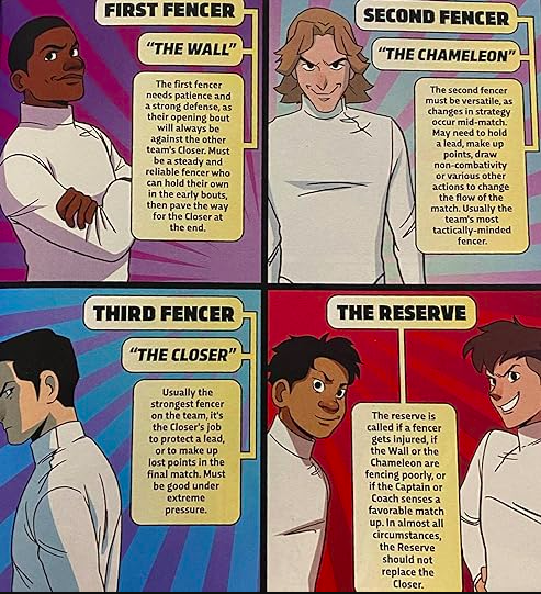 Kate’s Review: “Fence (Vol. 4): Rivals” – The Library Ladies